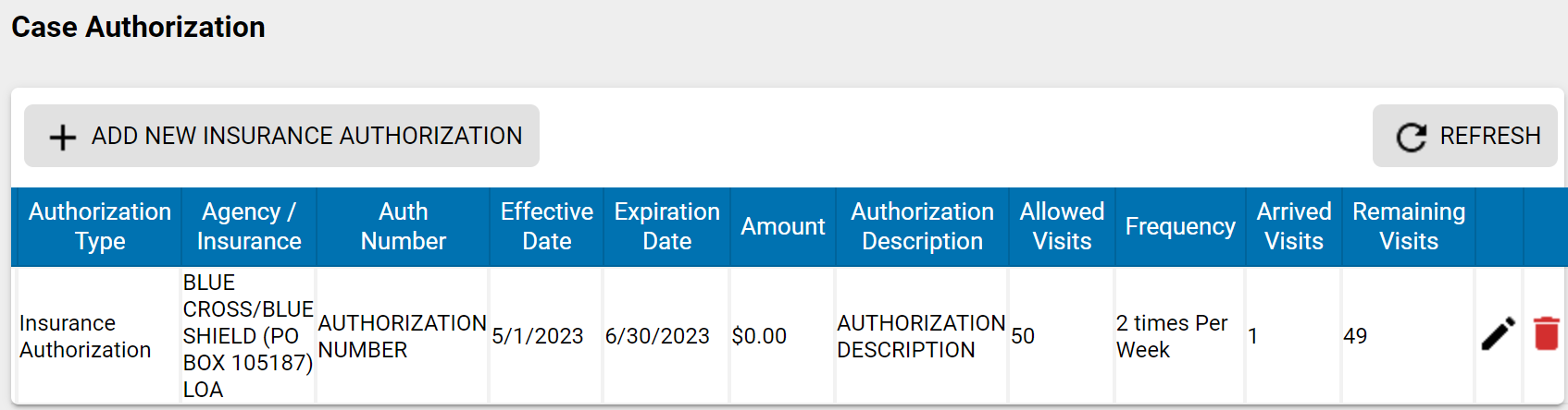 Case Authorizations – Practice Pro Knowledge Base