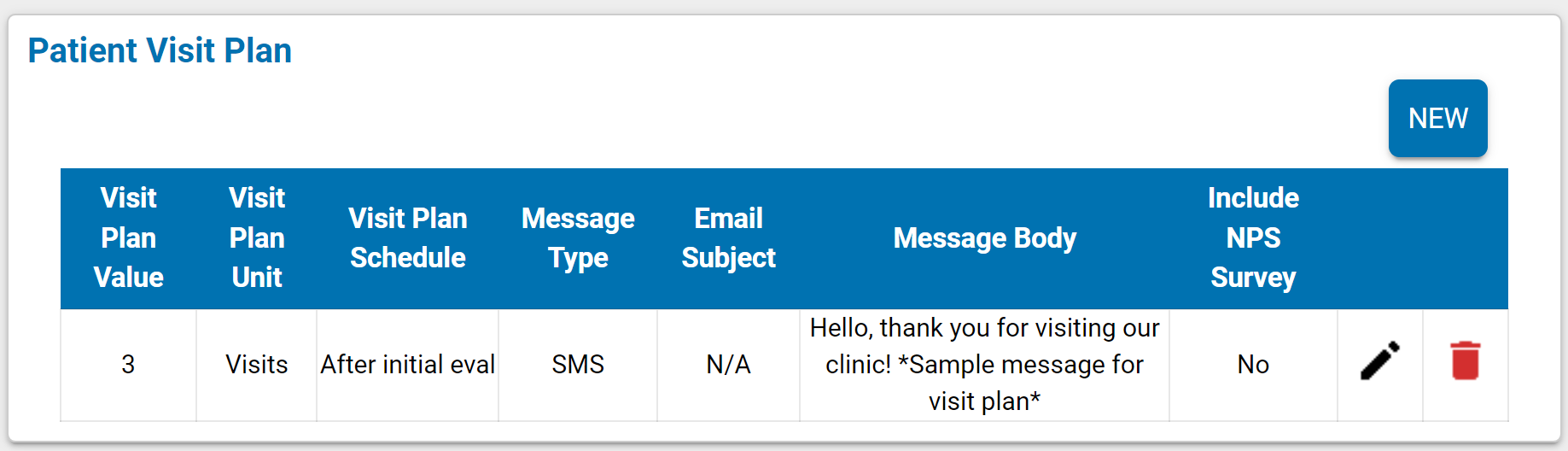 Create a Recurring Visit Plan – Practice Pro Knowledge Base
