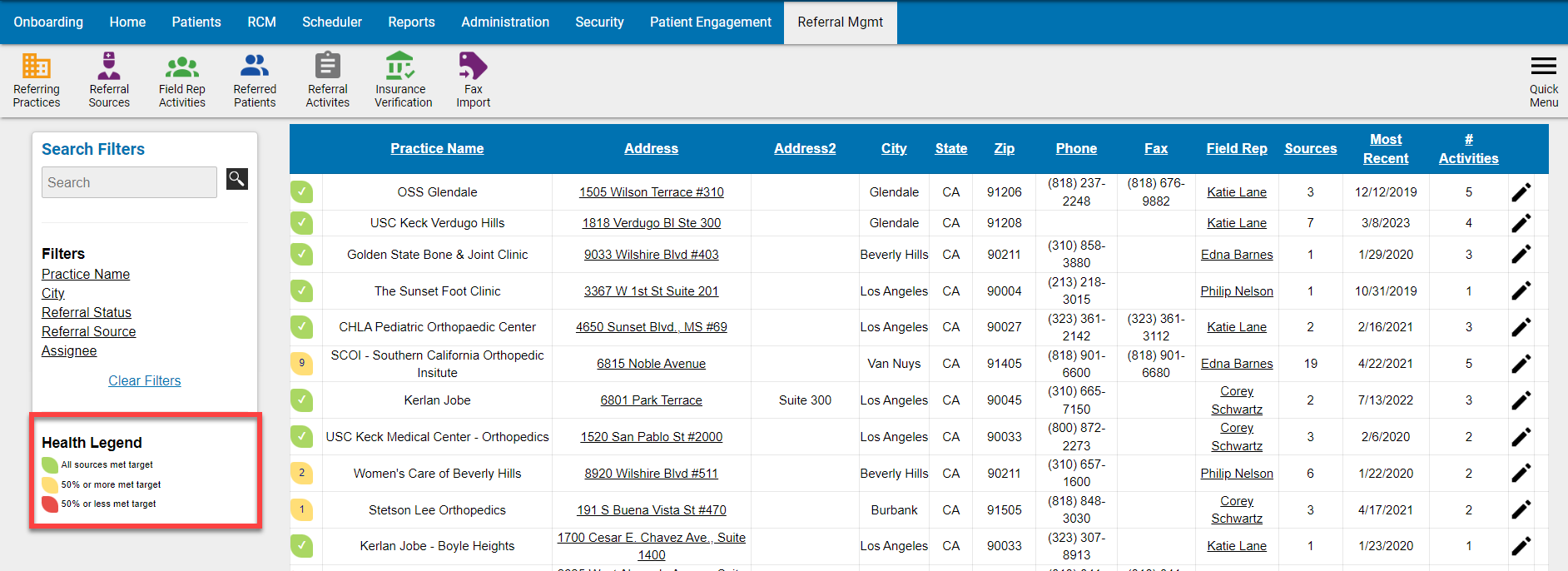 Set Goals for a Referring Practice (Health Legend) – Practice Pro ...
