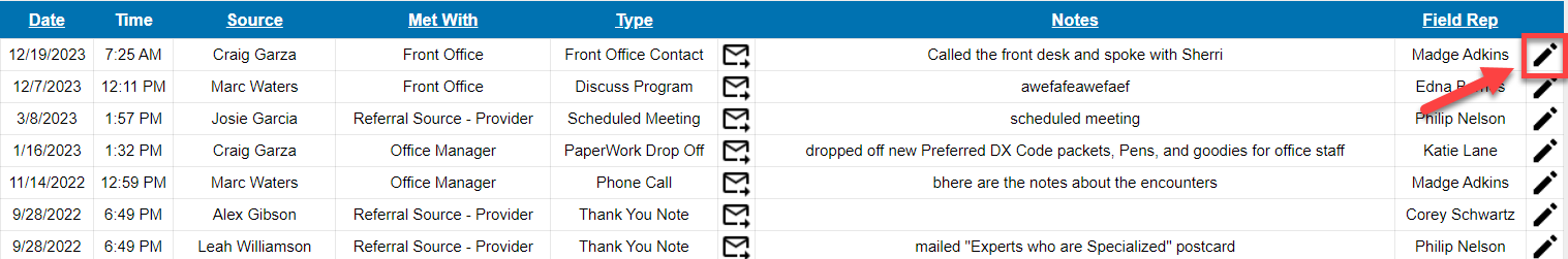 View all Field Rep Activities – Practice Pro Knowledge Base
