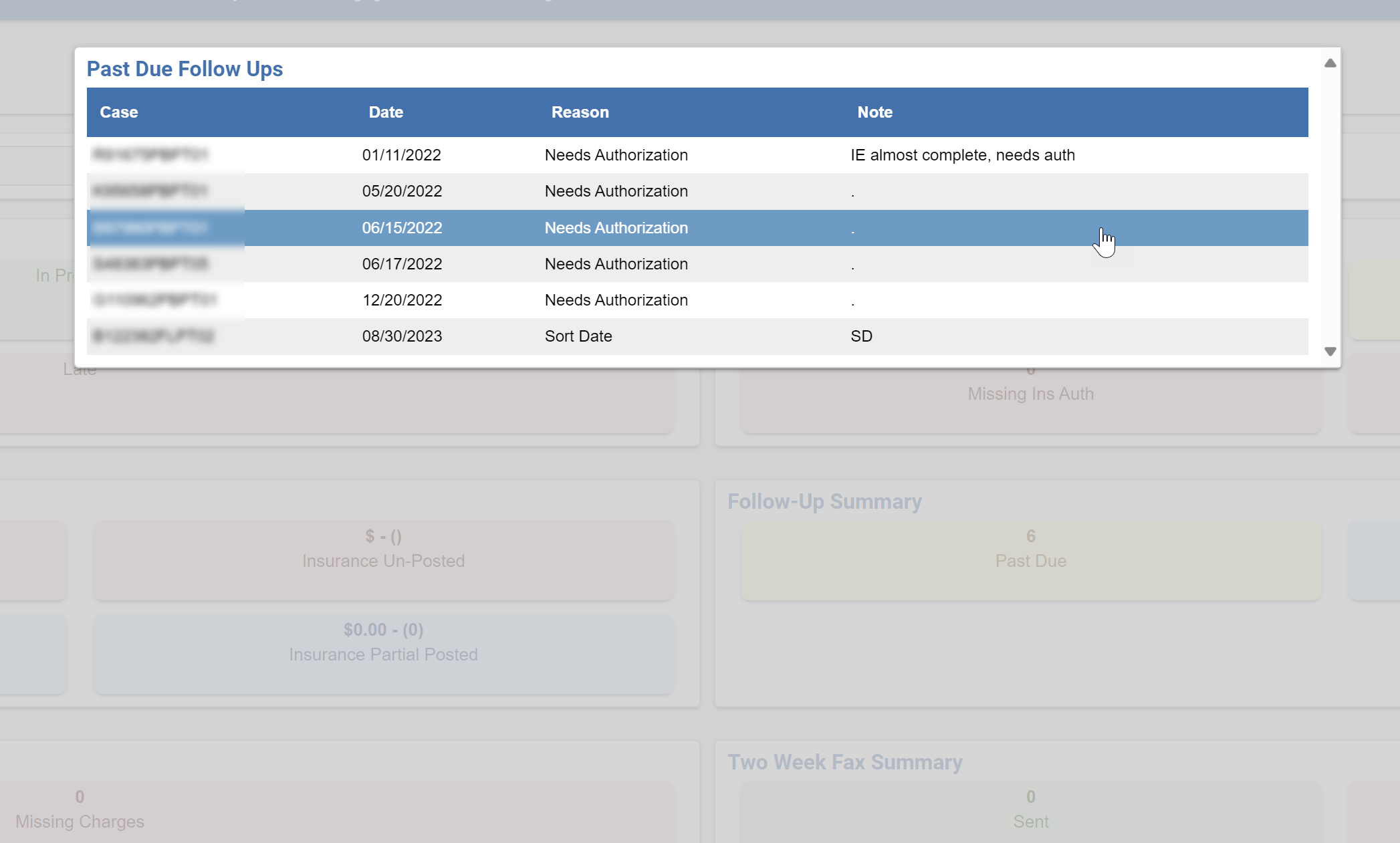 Score Card Dashboard – Practice Pro Knowledge Base