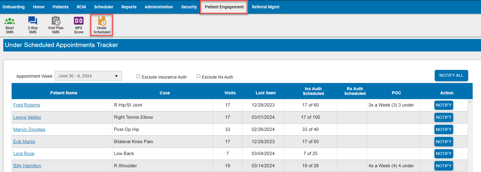 Under-Scheduled Patients Tracker – Practice Pro Knowledge Base