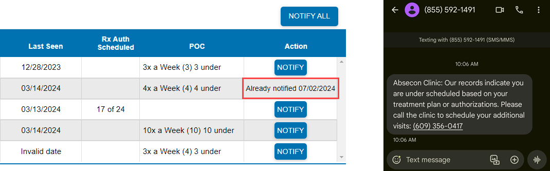Under-Scheduled Patients Tracker – Practice Pro Knowledge Base