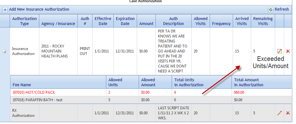 Case Authorizations – Practice Pro Knowledge Base