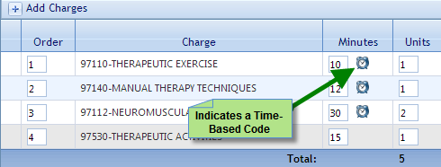 AMA vs. Medicare 8 Minute Rule – Practice Pro Knowledge Base