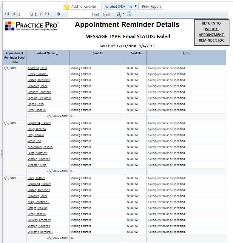 Patient Appointment Reminders – Practice Pro Knowledge Base
