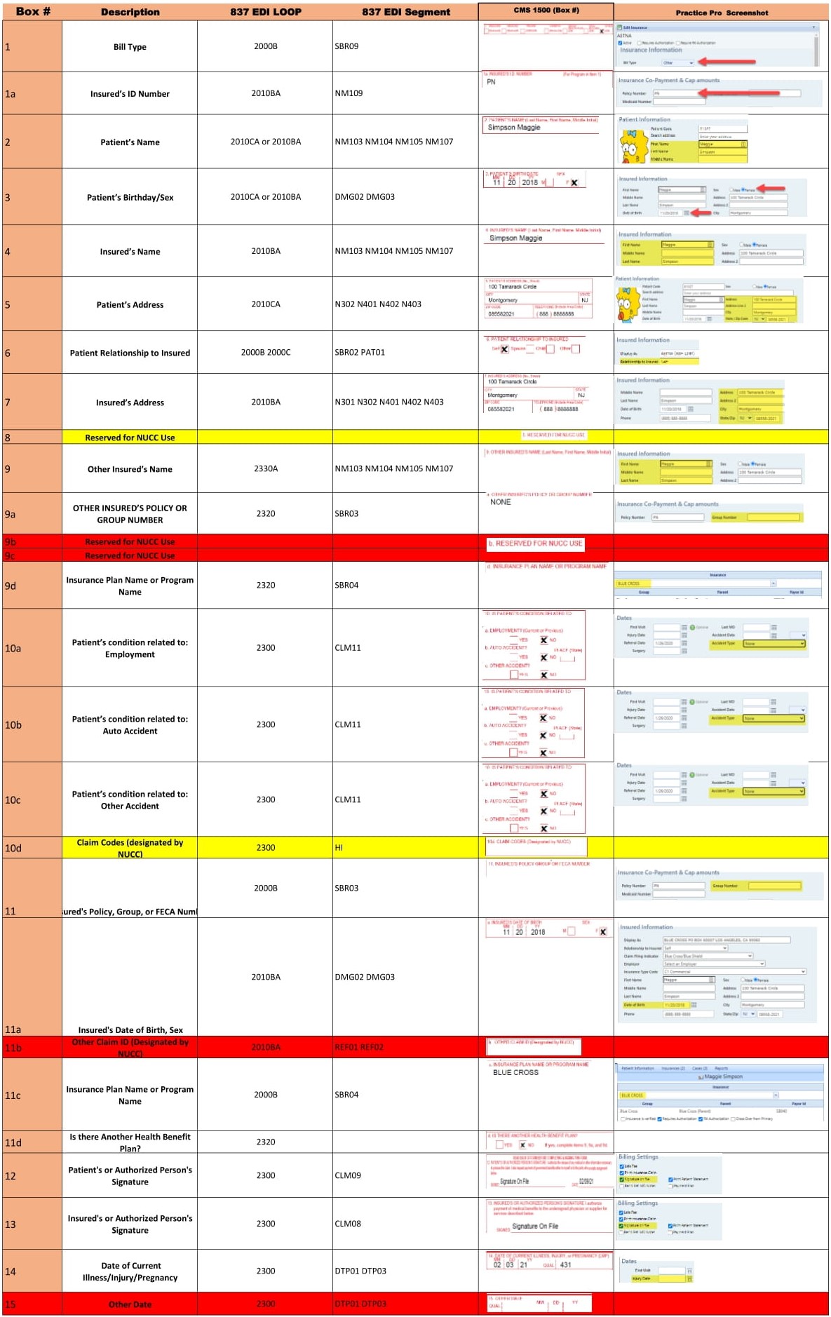 CMS1500 Electronic to Paper Mapping – Practice Pro Knowledge Base