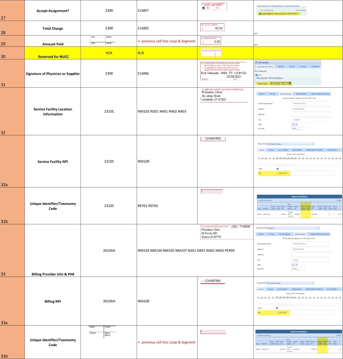 CMS1500 Electronic to Paper Mapping – Practice Pro Knowledge Base