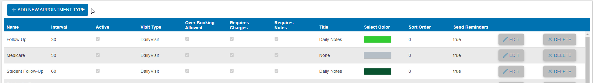 Appointment Type – Practice Pro Knowledge Base