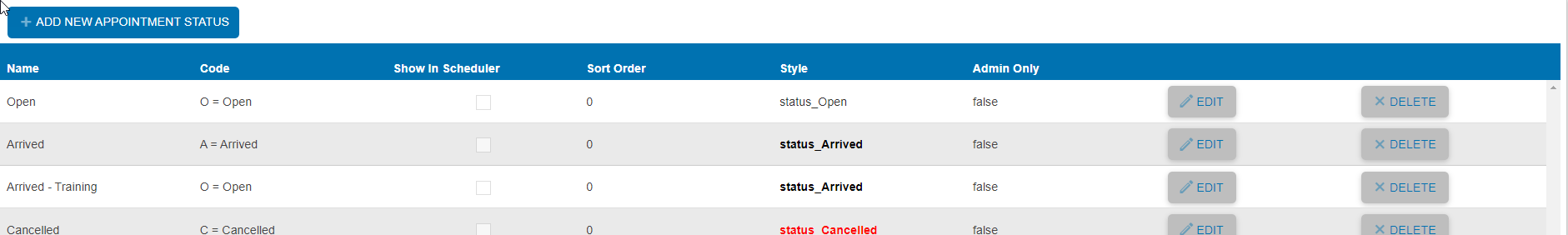 Appointment Status – Practice Pro Knowledge Base
