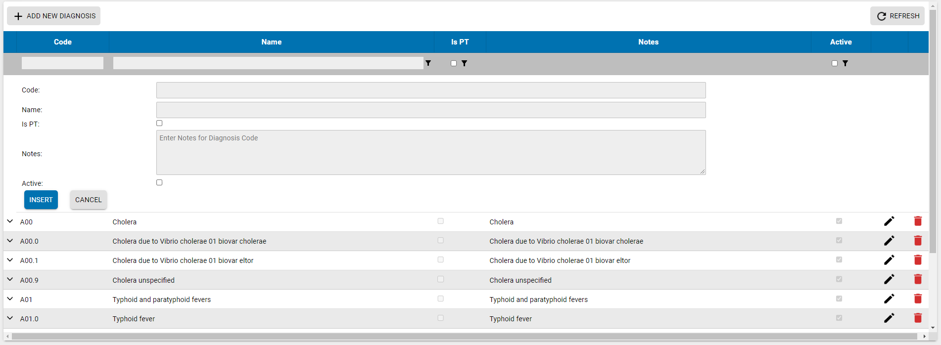Diagnosis Codes – Practice Pro Knowledge Base