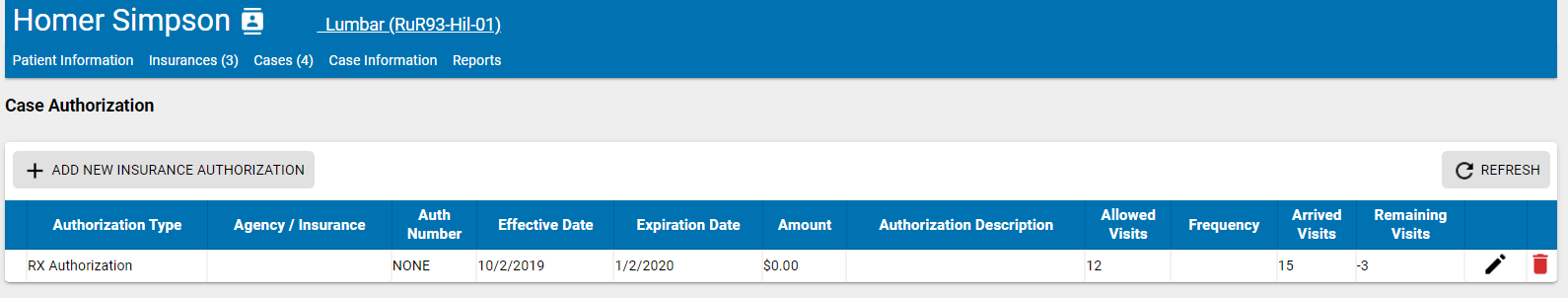 Authorization Forms – Practice Pro Knowledge Base